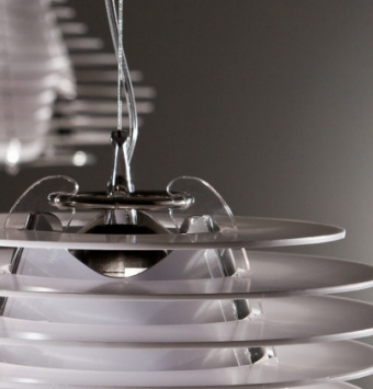 SUSPENSION FARETTO DOUBLE SLAMP - Luminaire LED Design